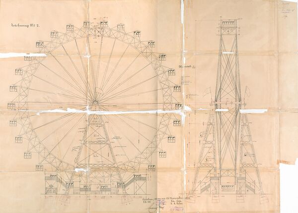 Riesenrad – KiwiThek