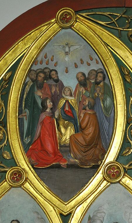 Pfingsten – KiwiThek