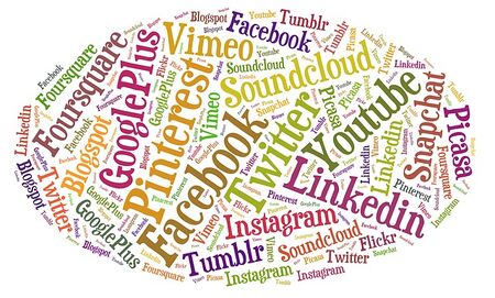 World Wide Web/einfach – KiwiThek