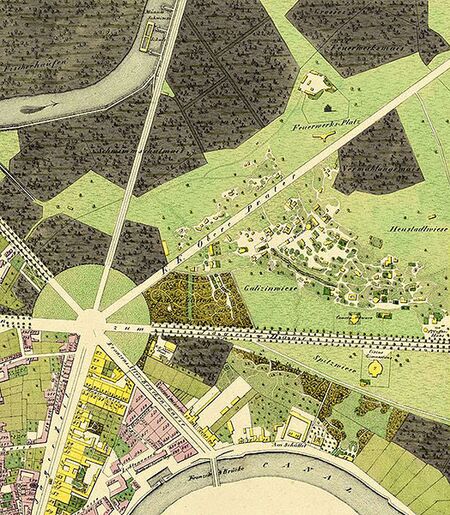 Wurstelprater – KiwiThek